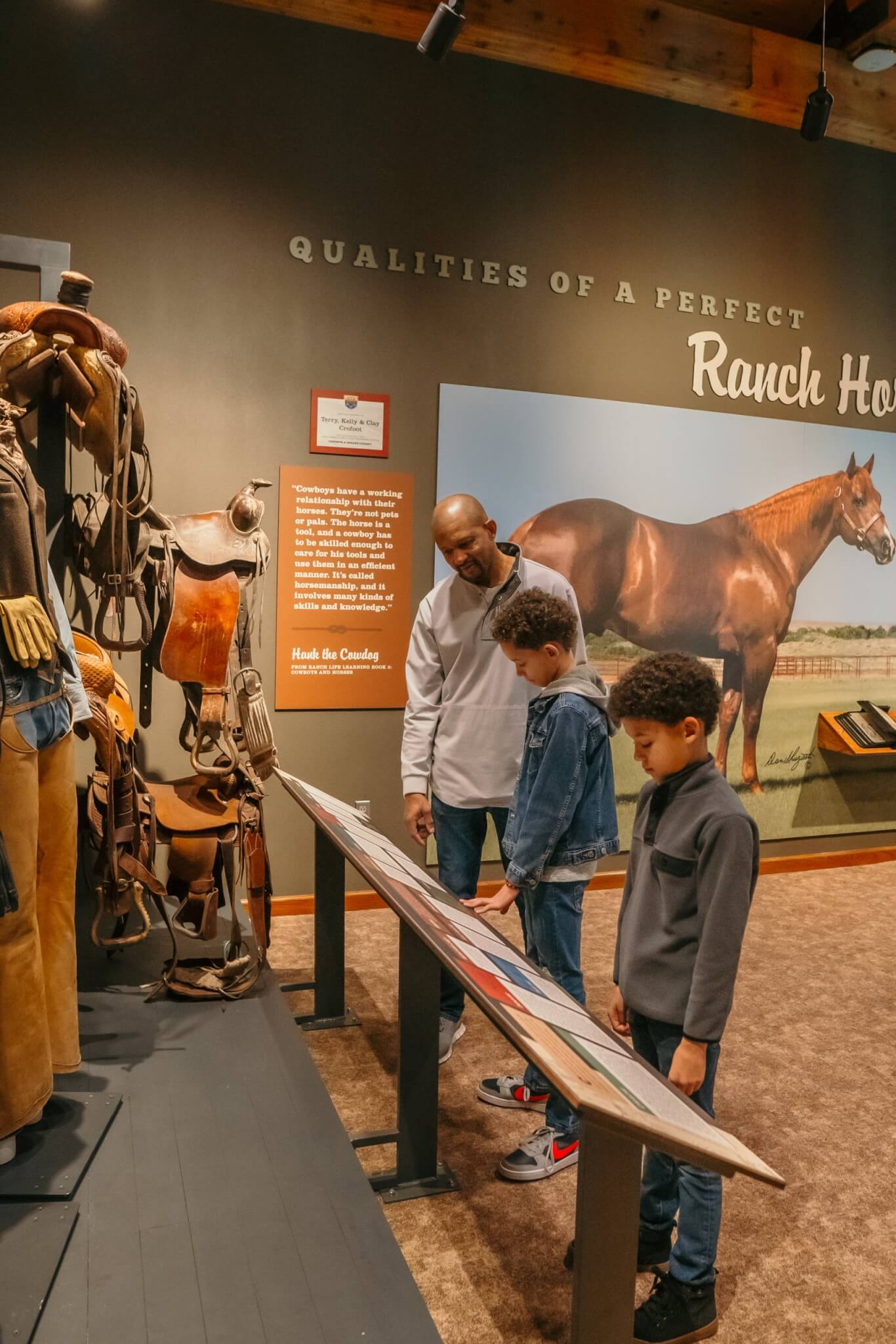 11 Kid-Friendly Indoor Activities to Beat the Cold in Lubbock, Texas ...