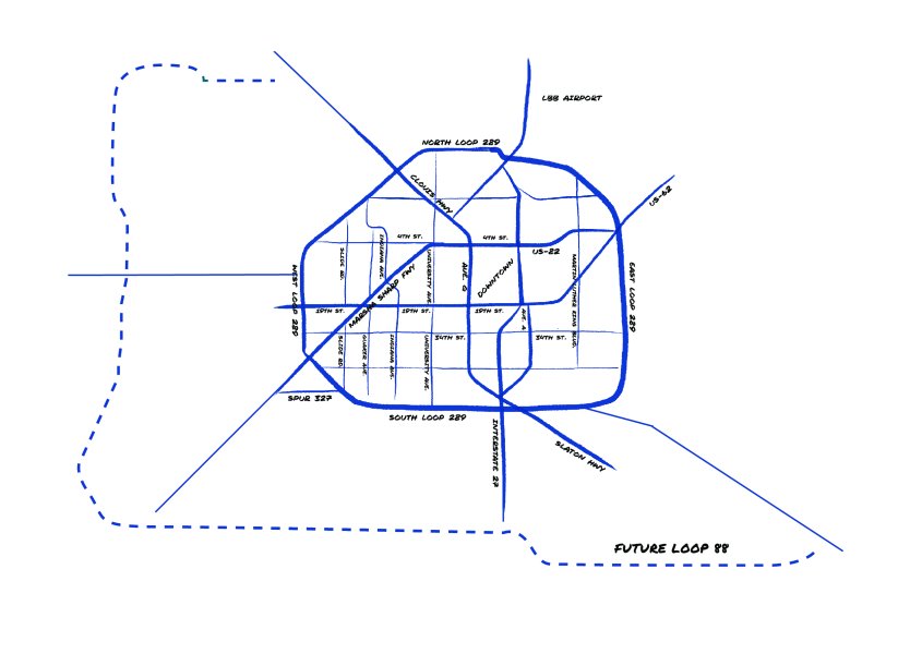 Living in Lubbock - LubbockEDA